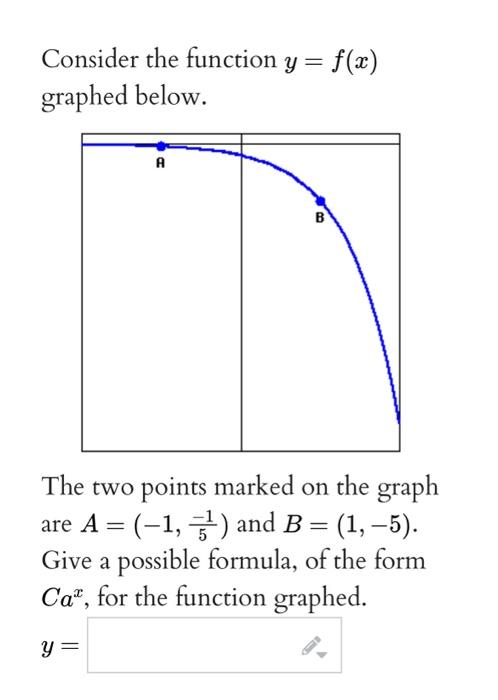 Solved Consider the function y=f(x) graphed below. The two | Chegg.com