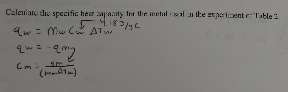 Solved Calculate the specific heat capacity for the metal | Chegg.com