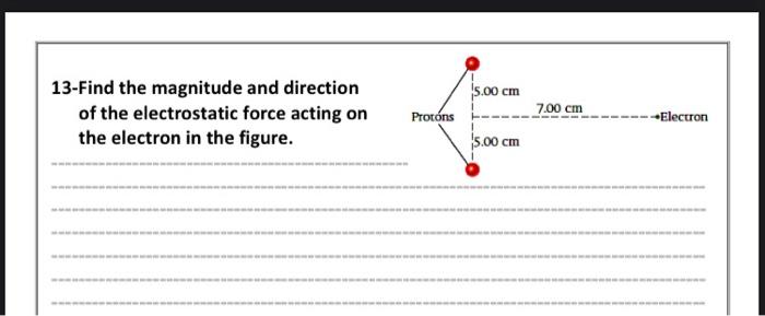 Solved Find the magnitude and direction of the electrostatic | Chegg.com