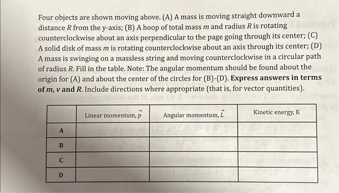 Solved Four objects are shown moving above. (A) A mass is | Chegg.com