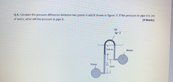 Solved Calculate the pressure difference between two points | Chegg.com