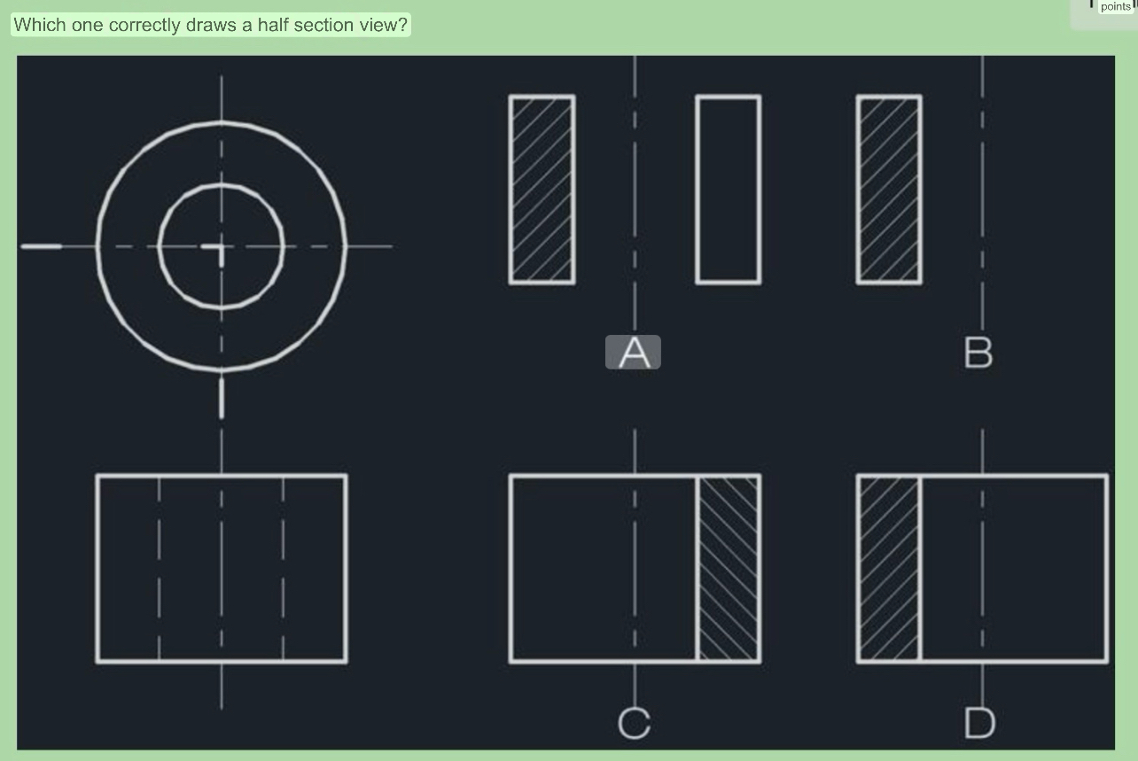 Solved Which one correctly draws a half section view? | Chegg.com