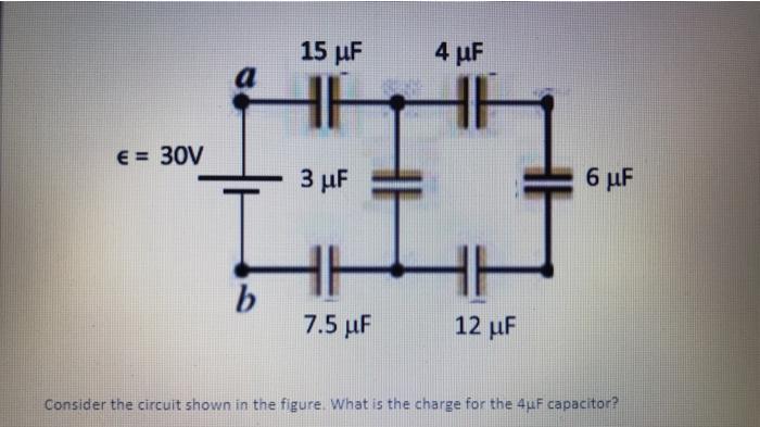 Solved 15 uF 4 uF a € = 30V 3 uF 6 uF b. 7.5 uf 12 uf | Chegg.com