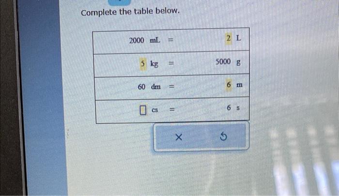 Solved Complete the table below. | Chegg.com
