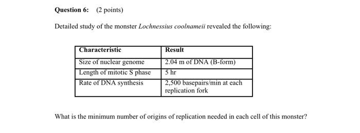 Solved Detailed study of the monster Lochnessius coolnameii | Chegg.com