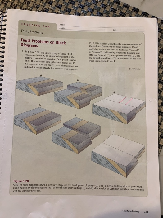 Solved EXERCISE 24A Fault Problems Fault Problems on Block | Chegg.com