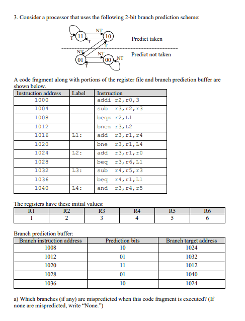 Solved 3. ﻿Consider a processor that uses the following | Chegg.com