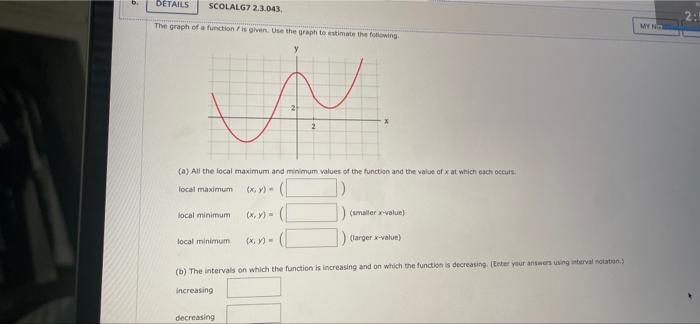 Solved 5. DETAILS SCOLALG7 2.3.031. MI. M The graph of a | Chegg.com