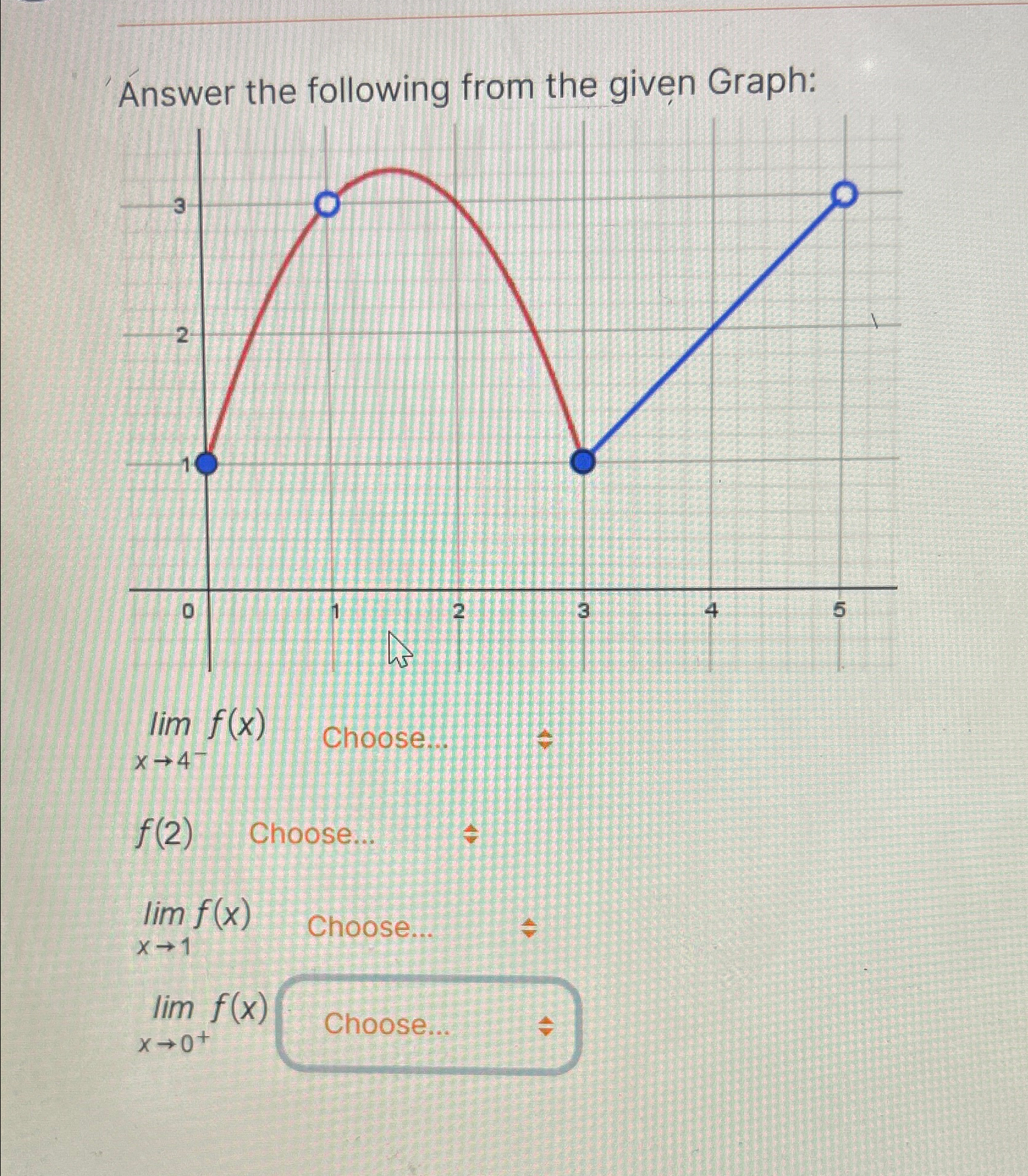 Solved Answer the following from the given | Chegg.com