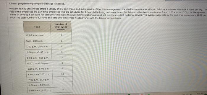 Solved A linear programming computer package is needed. | Chegg.com