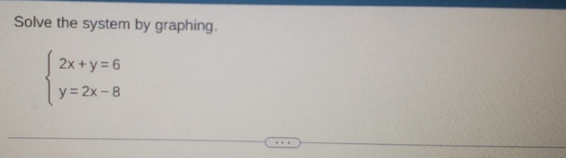 Solved Solve the system by graphing.2x+y=6y=2x-8 | Chegg.com