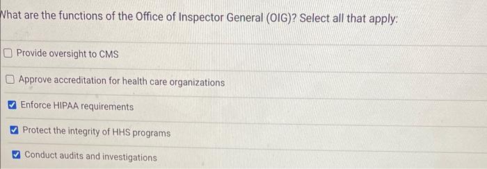 Solved What are the functions of the Office of Inspector | Chegg.com