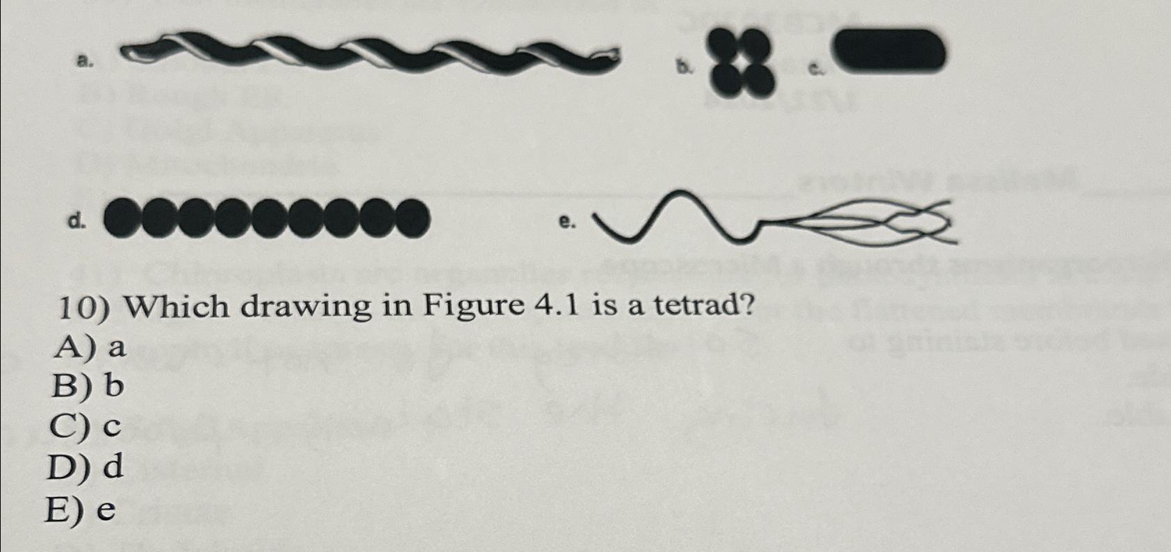 Solved a.b.d. 000000e.Which drawing in Figure 4.1 ﻿is a | Chegg.com