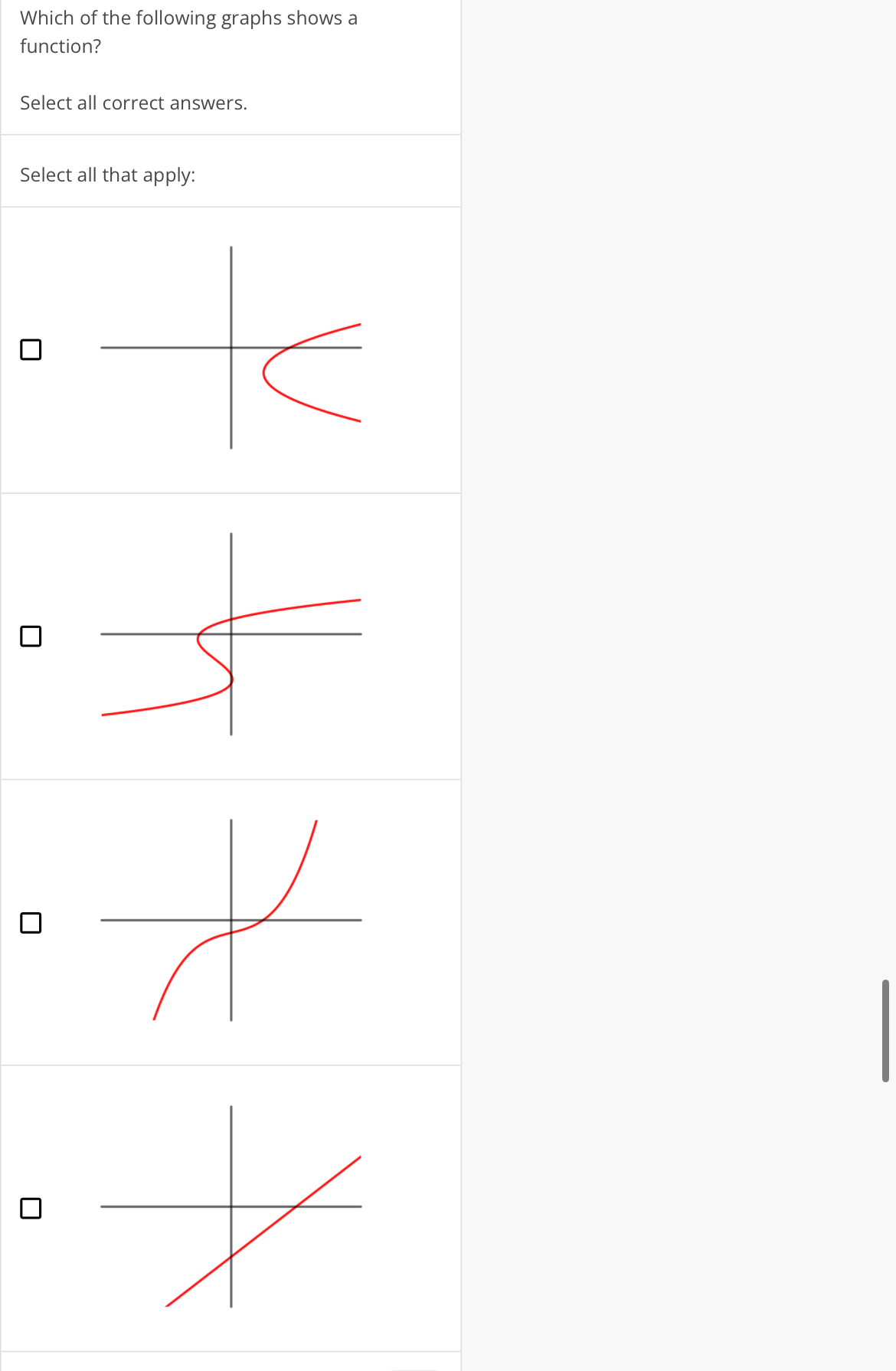 Solved Which Of The Following Graphs Shows A Functionselect