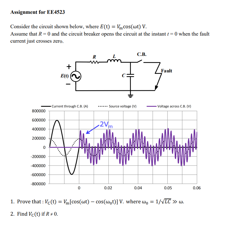 Solved Assignment for EE4523Consider the circuit shown | Chegg.com