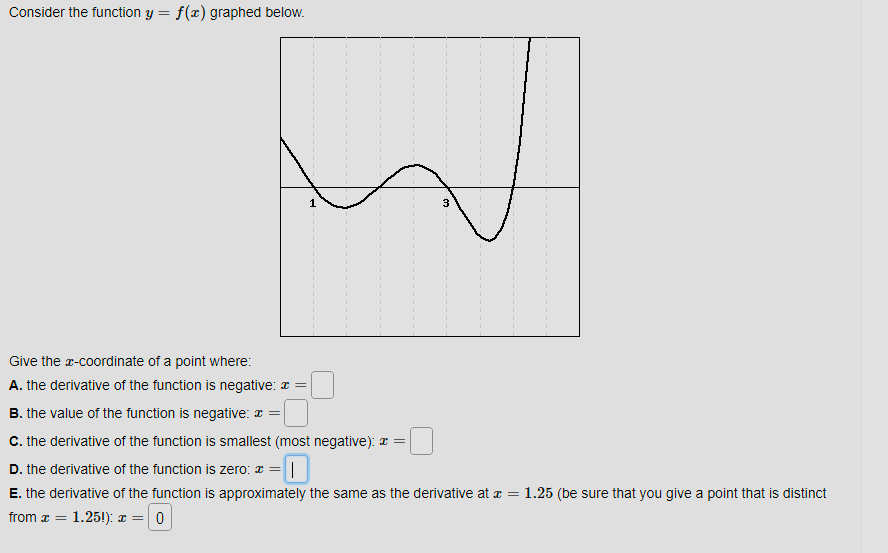 Solved Consider the function y=f(x) ﻿graphed below.Give the | Chegg.com
