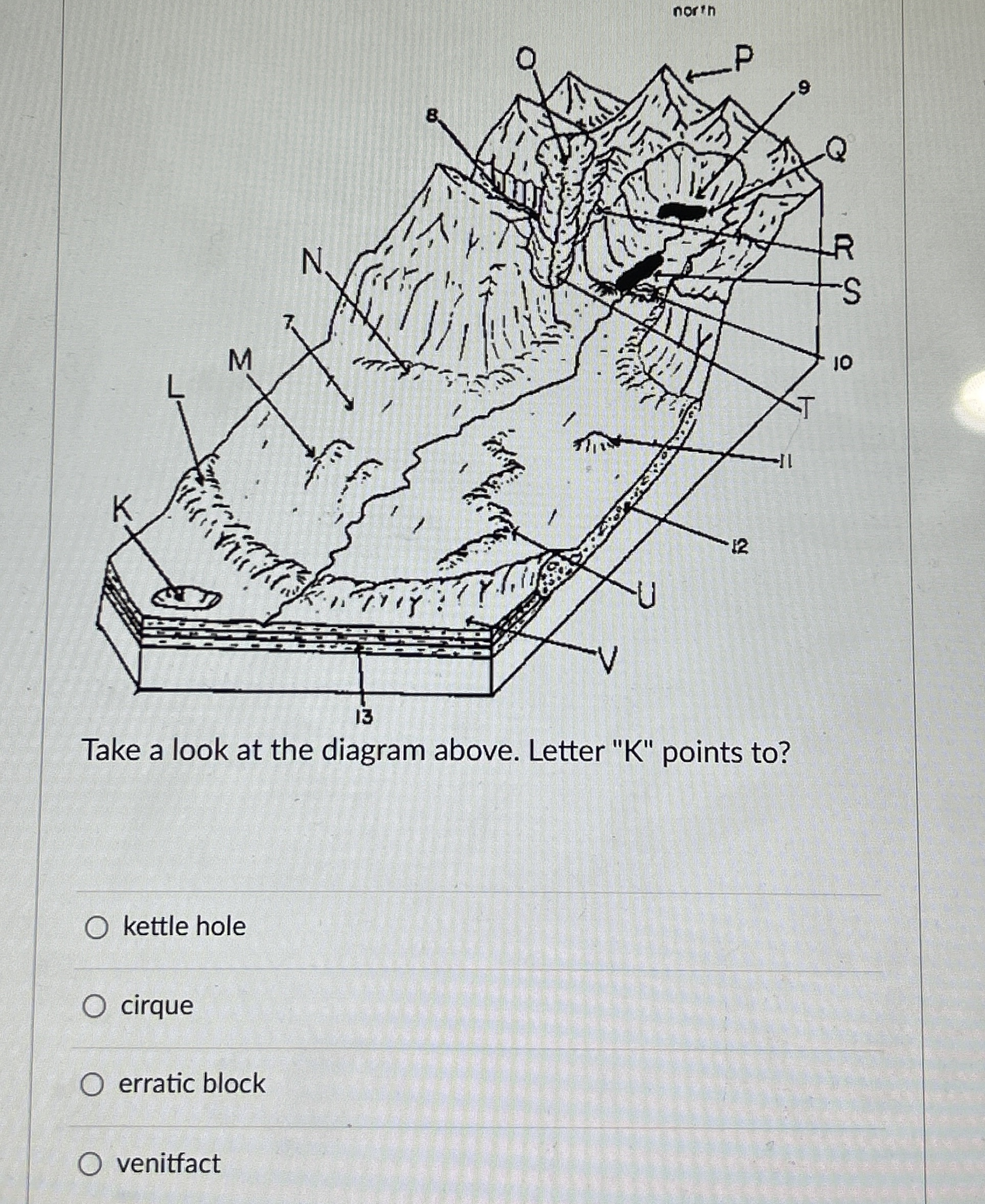 Solved Take a look at the diagram above. Letter "K" ﻿points | Chegg.com