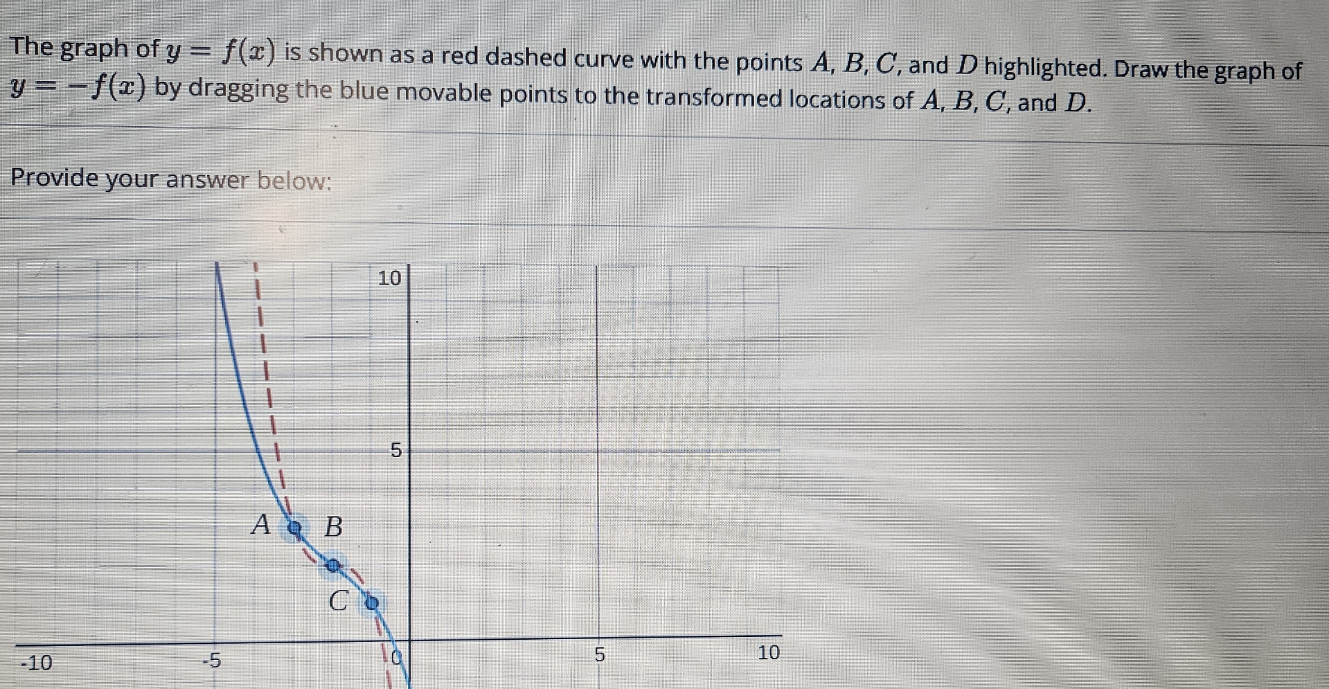 Solved The graph of y=f(x) ﻿is shown as a red dashed curve | Chegg.com