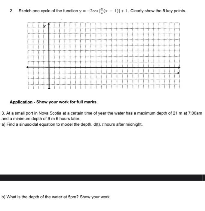 2. Sketch one cycle of the function | Chegg.com