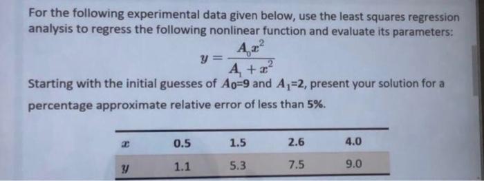 Solved For the following experimental data given below, use | Chegg.com