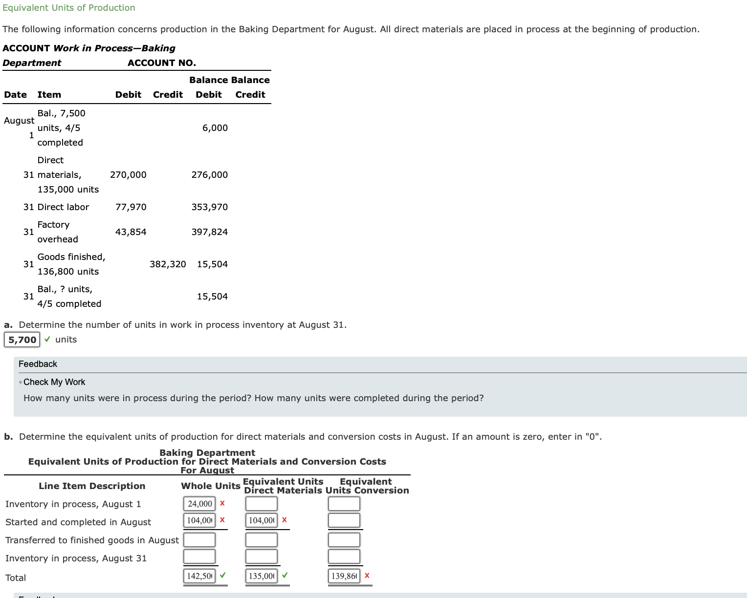 Solved - ﻿Check My WorkHow many units were in process during | Chegg.com