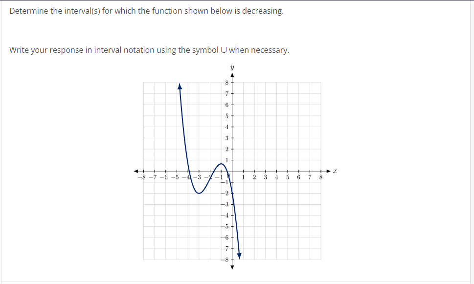 Solved Determine the interval(s) ﻿for which the function | Chegg.com
