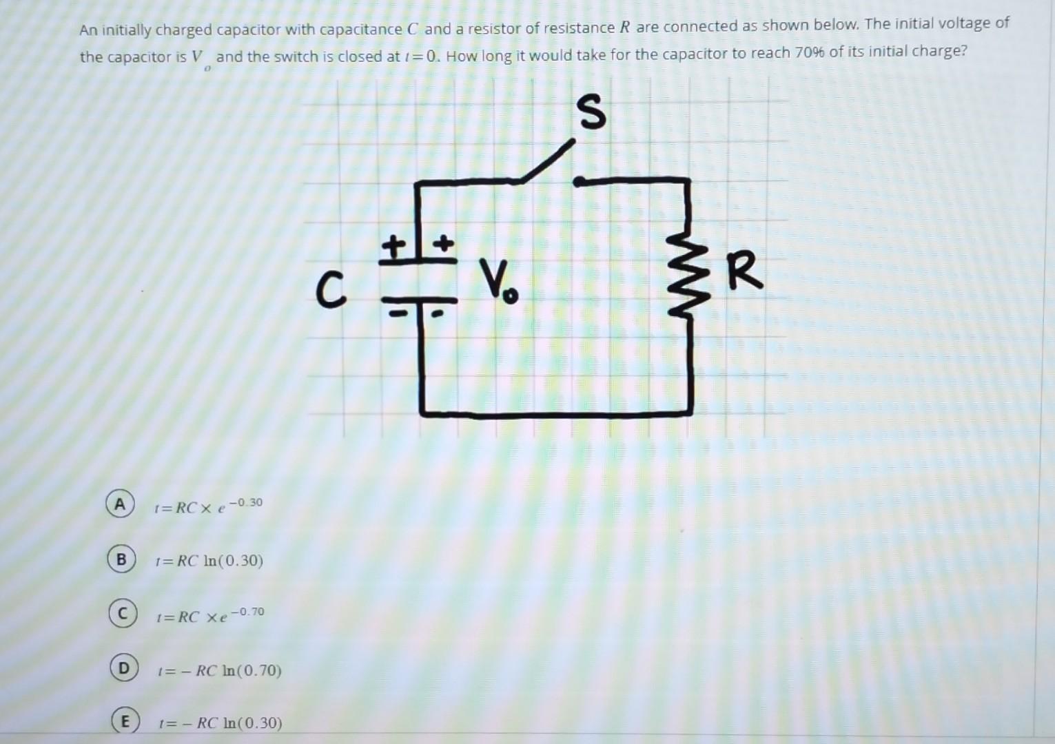 Solved An initially charged capacitor with capacitance C and | Chegg.com