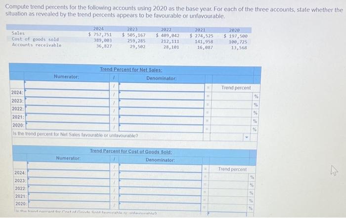 Solved Compute trend percents for the following accounts | Chegg.com