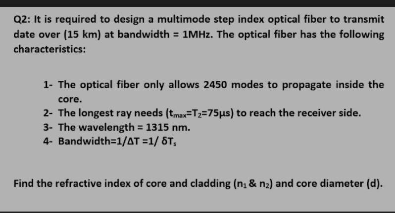 Solved Q2: It is required to design a multimode step index | Chegg.com