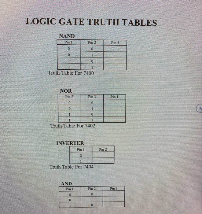Logic Circuit From Truth Table Online