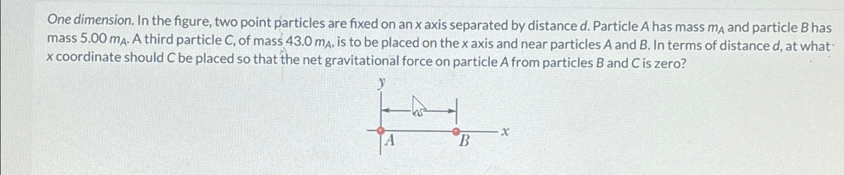 Solved One dimension. In the figure, two point particles are | Chegg.com