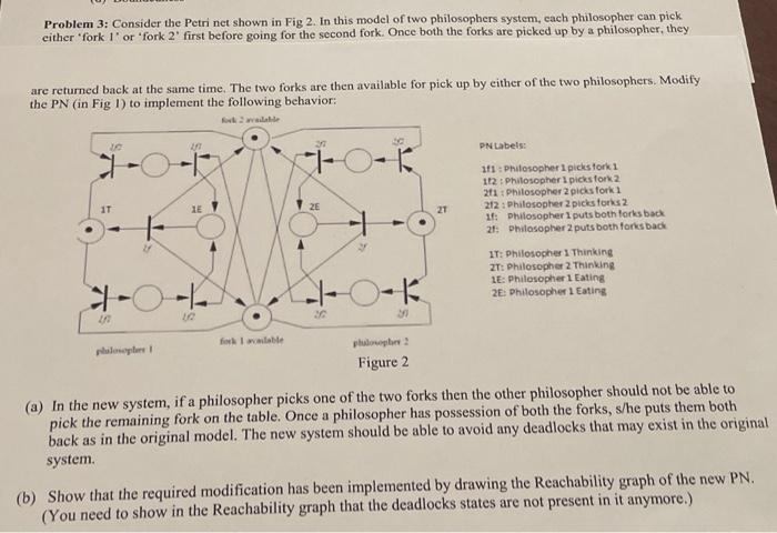 Solved Problem 3: Consider the Petri net shown in Fig 2. In | Chegg.com