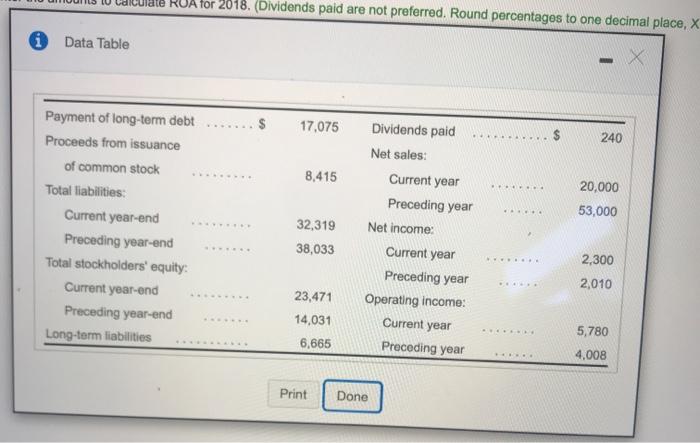 Solved i Requirements 1. Use DuPont Analysis to calculate | Chegg.com
