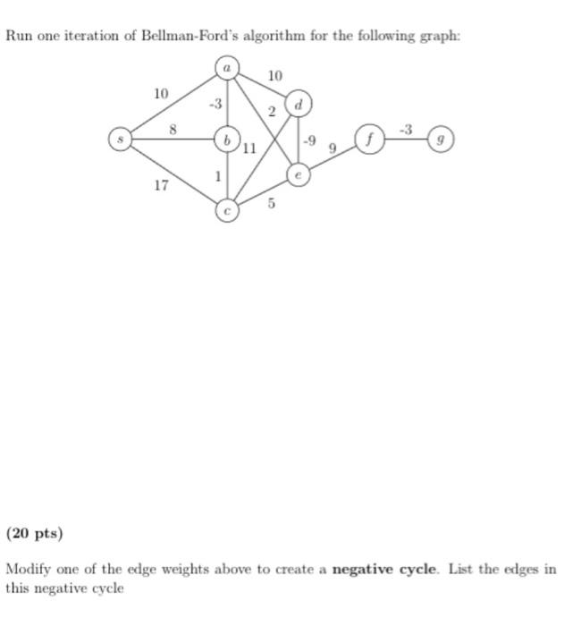 Solved Run one iteration of Bellman-Ford's algorithm for the | Chegg.com