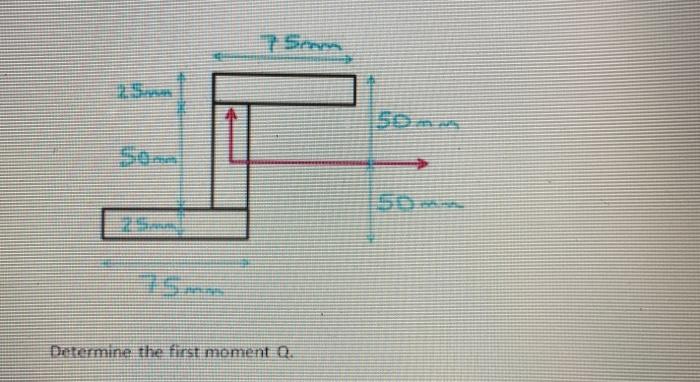 Solved Determine the first moment 2. | Chegg.com