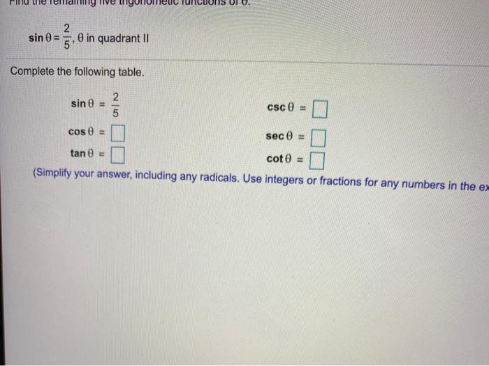 Solved Find the five remaining trigonometic functions of e. | Chegg.com