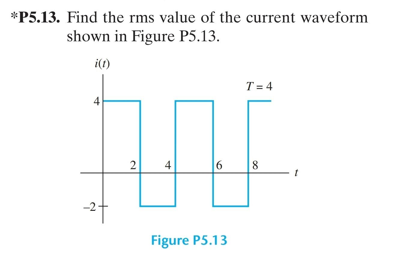 Solved *P5.13. Find the rms value of the current waveform | Chegg.com