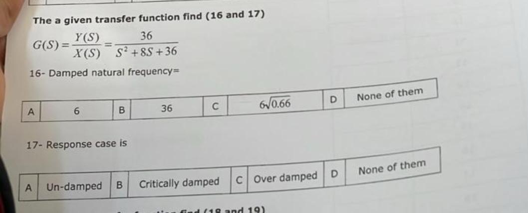 Solved The a given transfer function find (16 ﻿and | Chegg.com