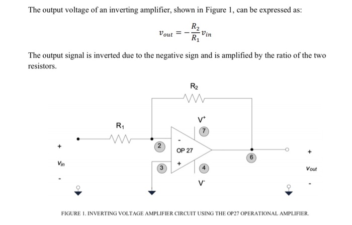 Solved The output voltage of an inverting amplifier, shown | Chegg.com