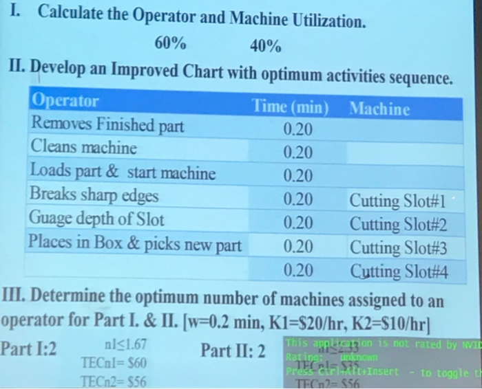 part I:2n1 less than or equal to 1.67TECn1 = $60TECn2 | Chegg.com