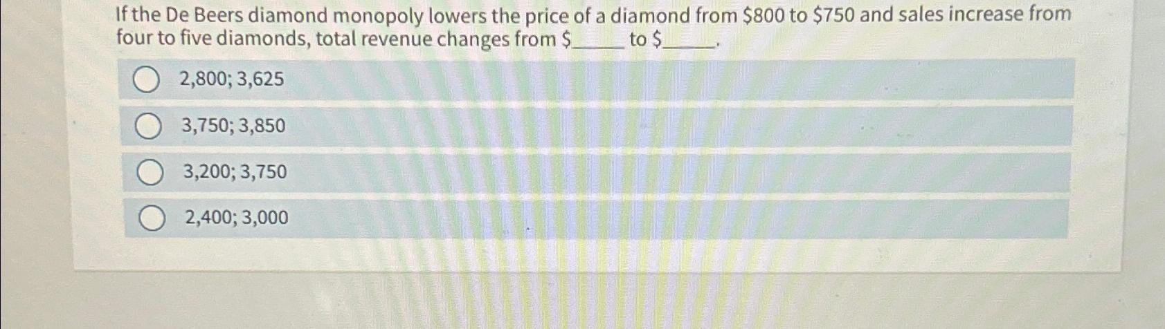 Solved If the De Beers diamond monopoly lowers the price of | Chegg.com