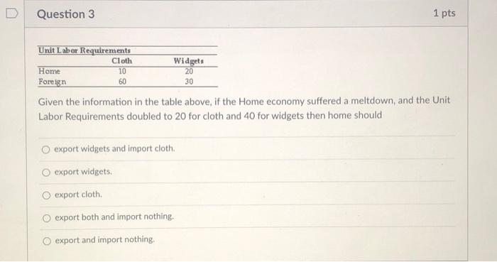 Solved Question 11 1 pts Which of the following is most | Chegg.com