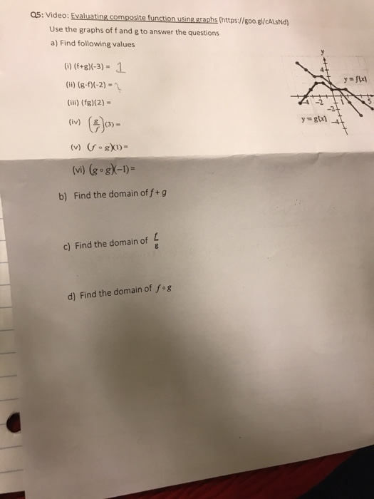 Solved Q5: Video: Evaluating composite function using graphs | Chegg.com