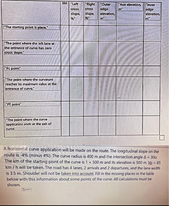 Solved A horizontal curve application will be made on the | Chegg.com