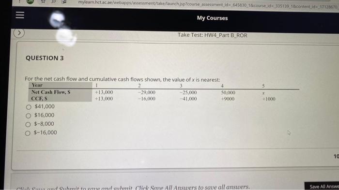 Solved estion Completion Status: QUESTION 1 According to | Chegg.com