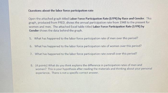 FRED Labor Force Participation Rate Labor Force | Chegg.com