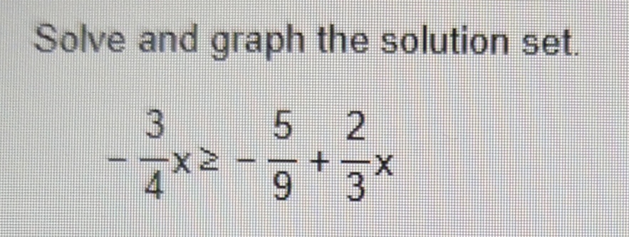 Solved Solve and graph the solution set.-34x≥-59+23x | Chegg.com
