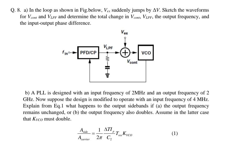 Solved Q. 1. Design an astable multivibrator with f0=50KHz | Chegg.com