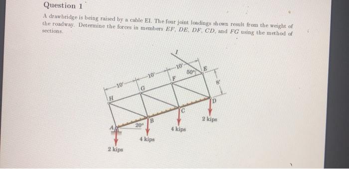Solved Question 1 A drawbridge is being raised by a cable | Chegg.com