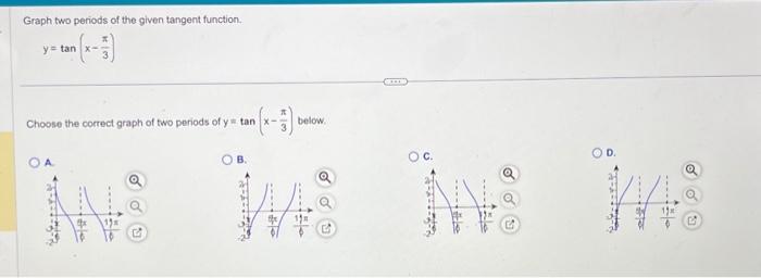 Solved Graph two periods of the given tangent function. | Chegg.com